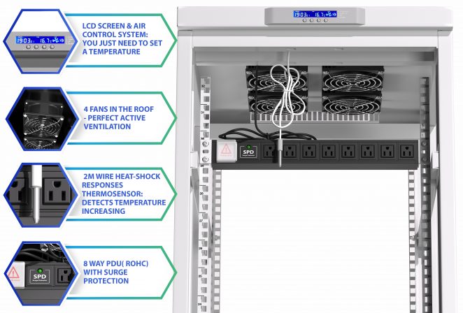 Server Rack Monitoring Tools - Why it's important