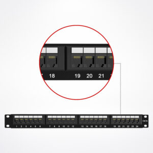 Patch Panels for Server Racks & Data Network Cabinets