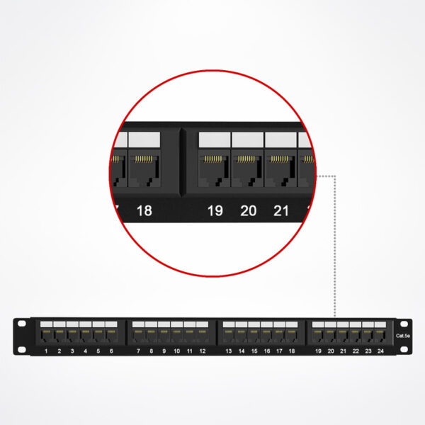 Patch Panels for Server Racks & Data Network Cabinets